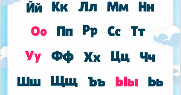 Alfavit Russki Алфавит с картинками: Pусский